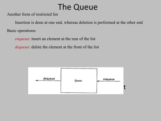 2.1 Queue.pptx