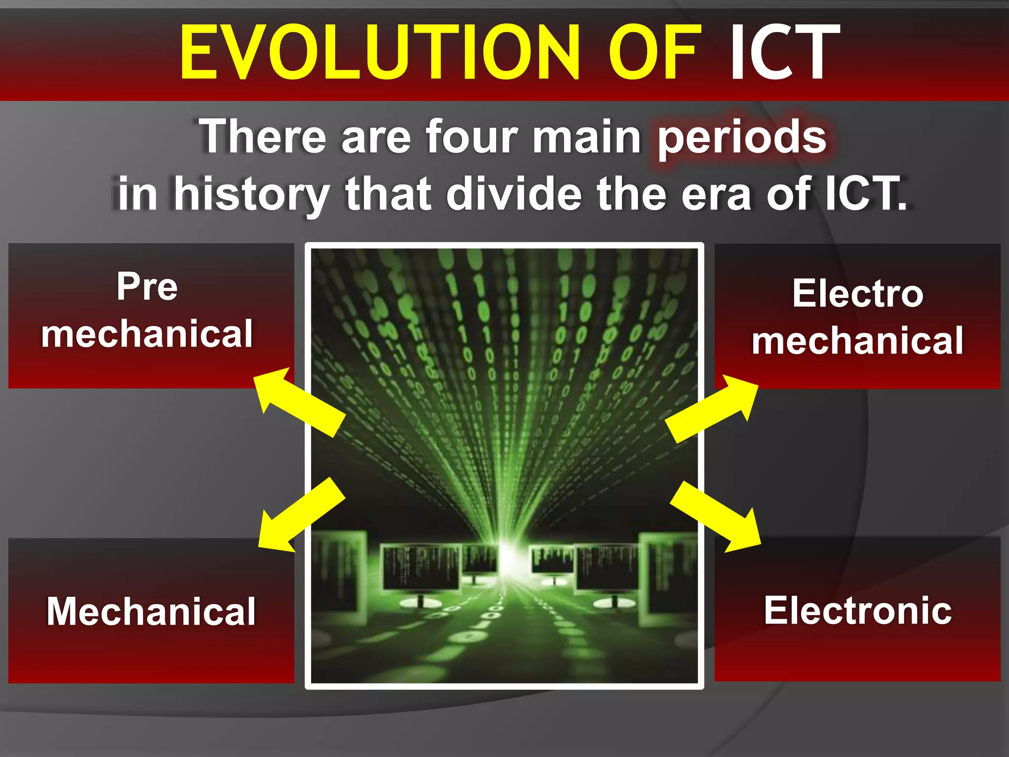 2. EVOLUTION OF ICT.pptx