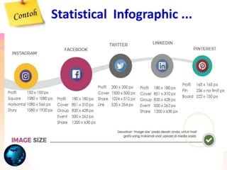 Jenis Infografis utk Content Marketing _Training "Effective INFOGRAFIS ...