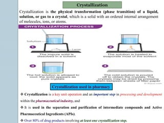 2. Unit processes used in pharmacy- INTRODUCTION (1).pdf