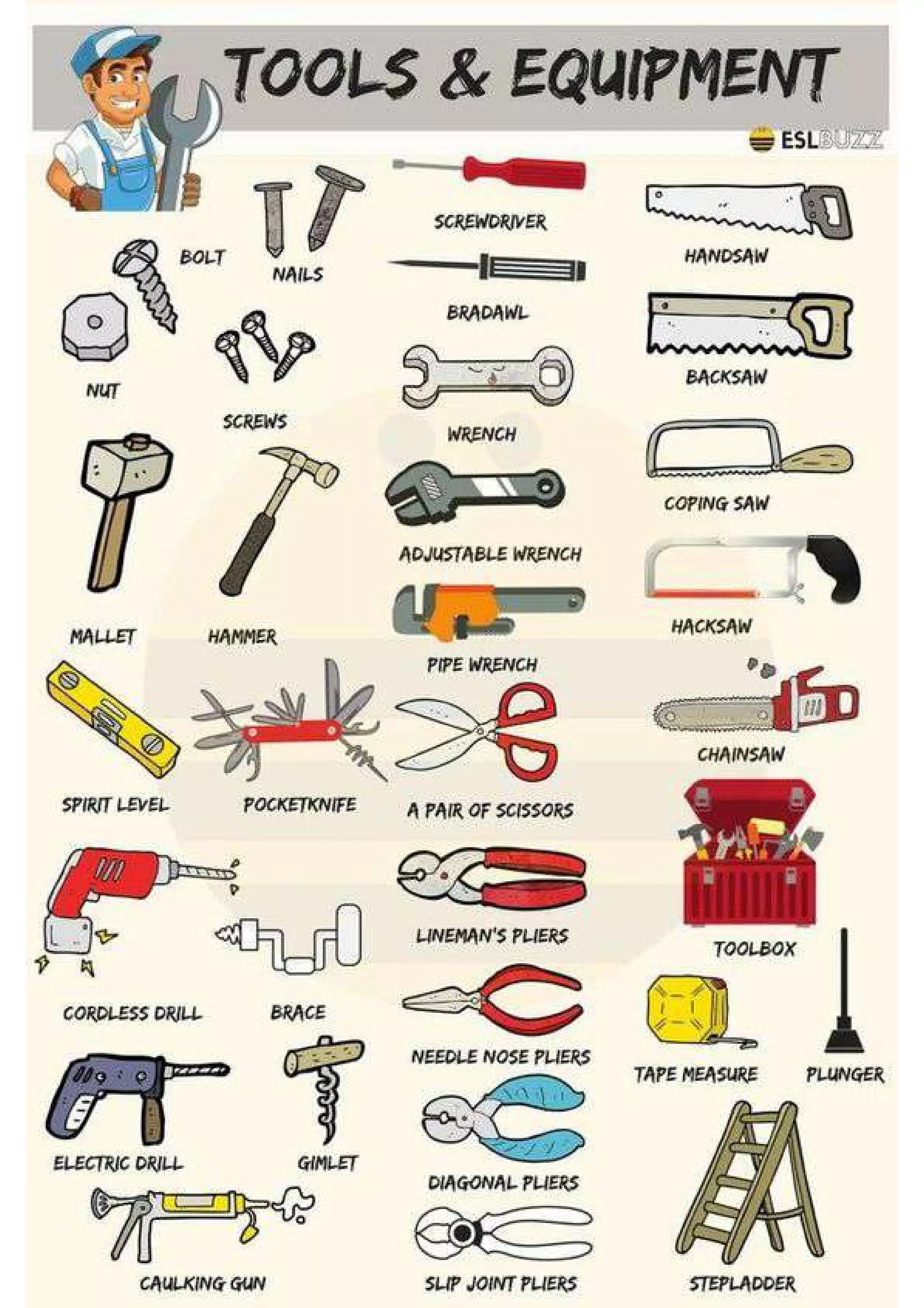 Basic Computer | PDF