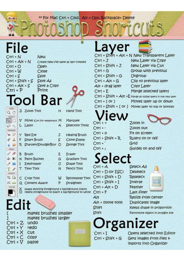 Basic Computer | PDF | Science