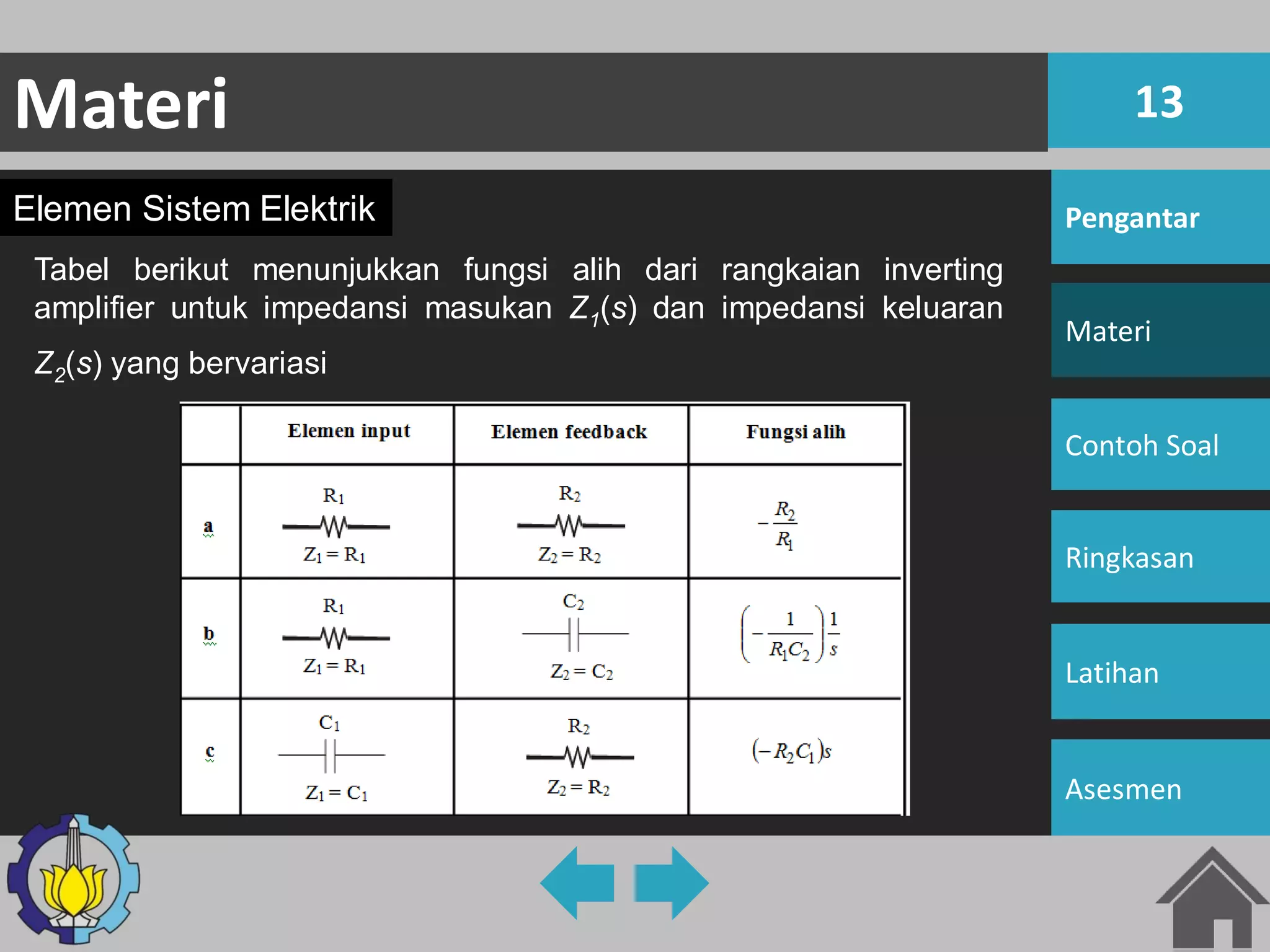 2.5 Model Matematika Sistem Elektrik.pdf
