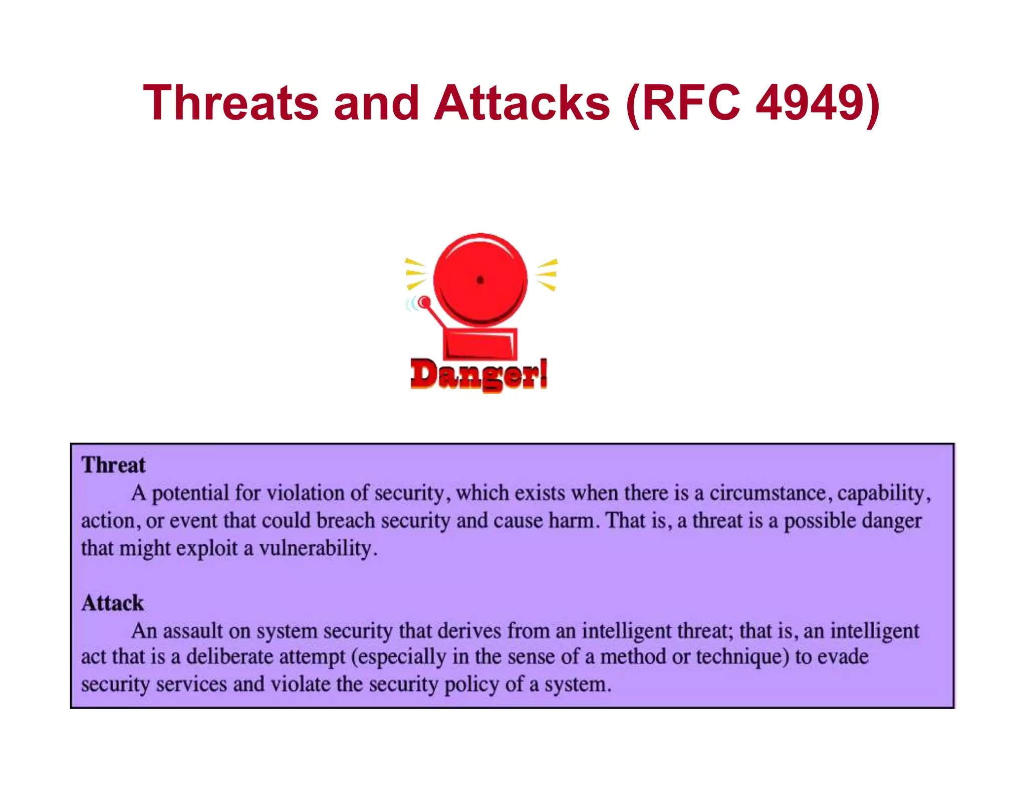 2.Types of Attacks.pptx