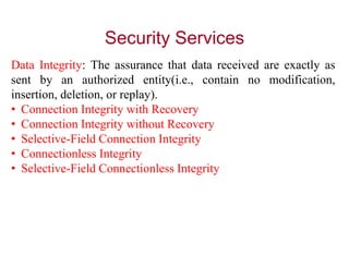 2.Types of Attacks.pptx