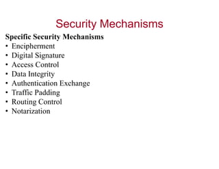 2.Types of Attacks.pptx