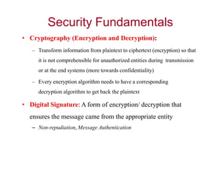 2.Types of Attacks.pptx