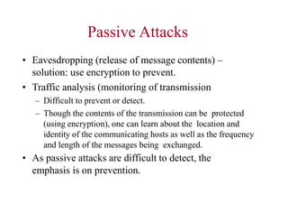 2.Types of Attacks.pptx