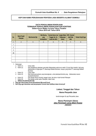 2. Formulir Isian PQ JASA BORONG.docx