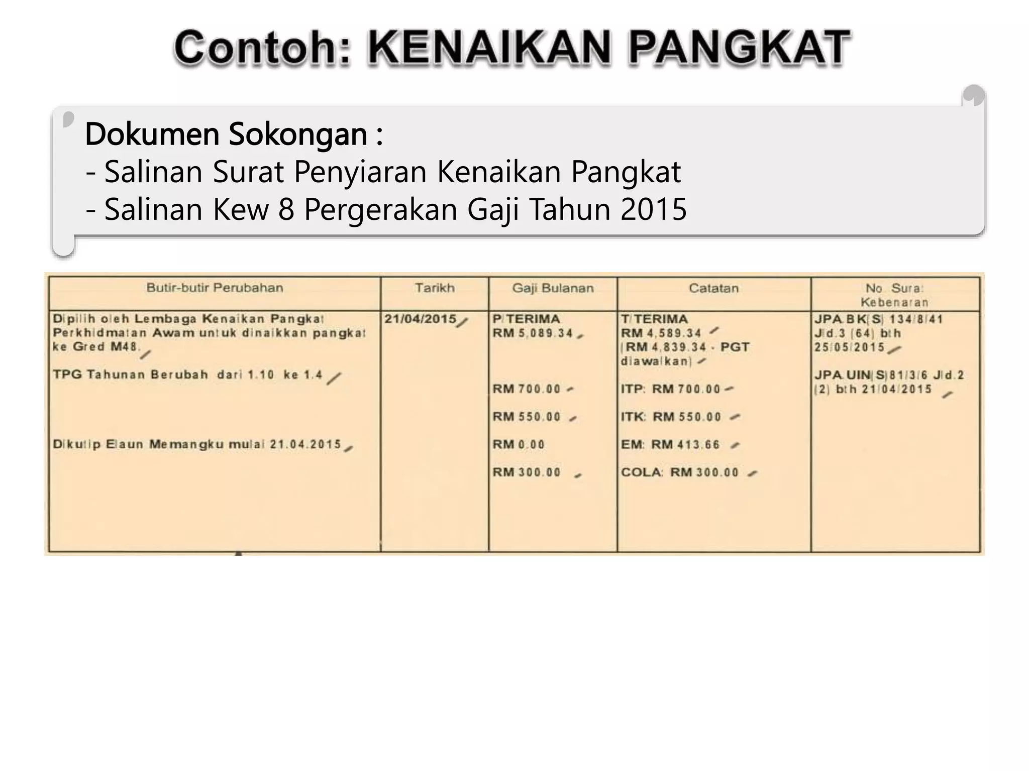 2. Pengurusan Penyata Perubahan Pendapatan (Kew.8-Pin1096).ppt