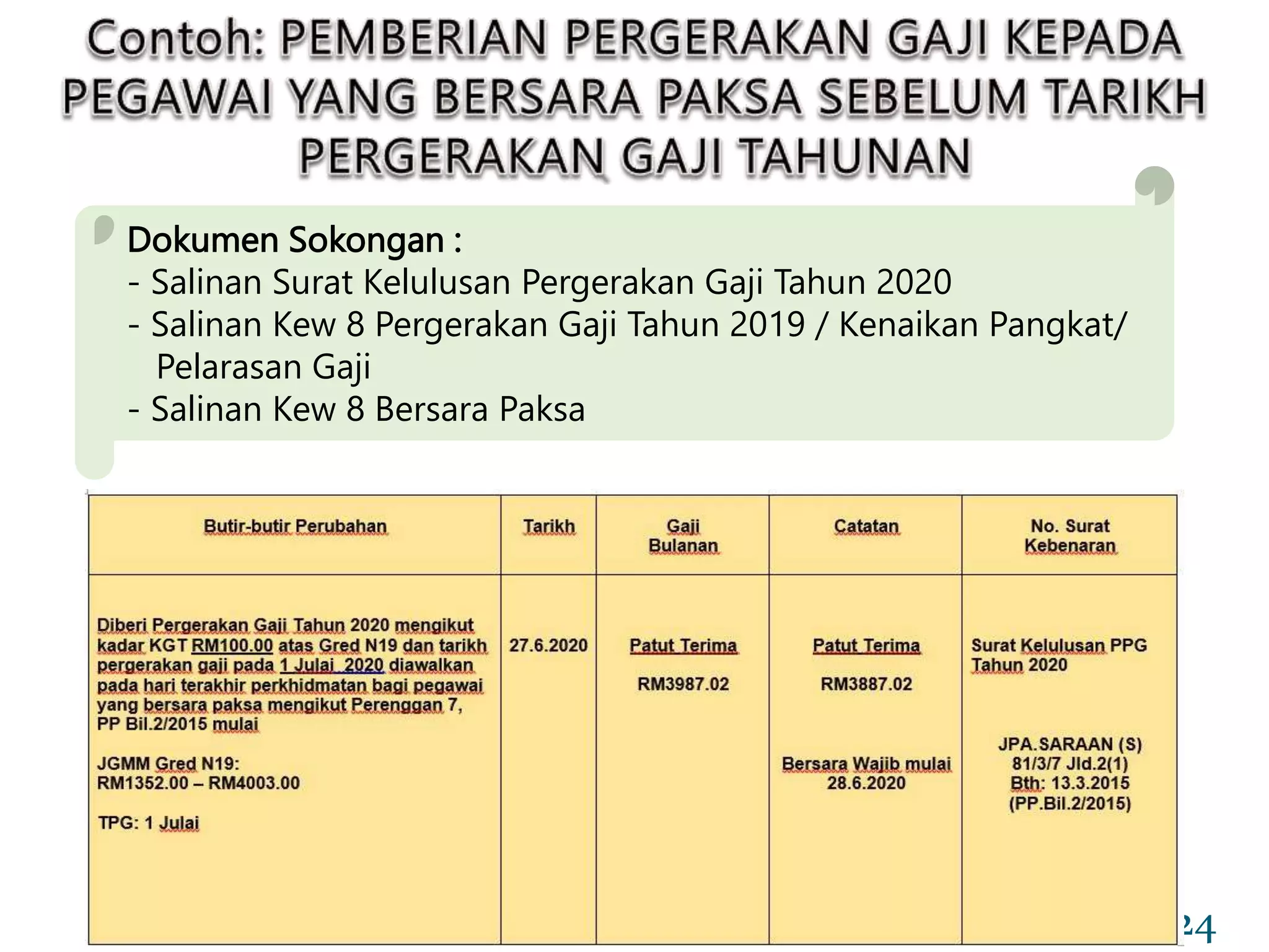 2. Pengurusan Penyata Perubahan Pendapatan (Kew.8-Pin1096).ppt