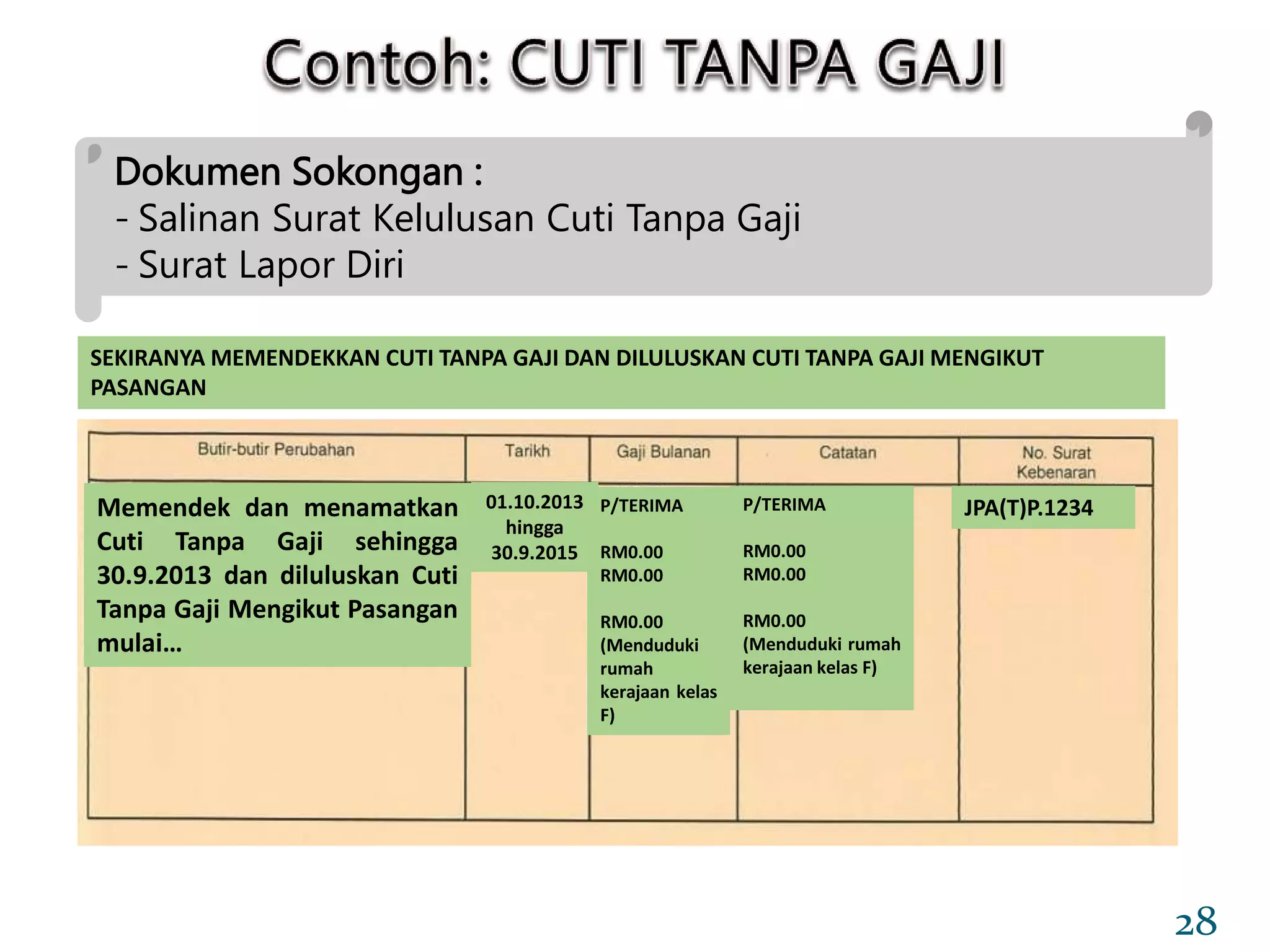 2. Pengurusan Penyata Perubahan Pendapatan (Kew.8-Pin1096).ppt