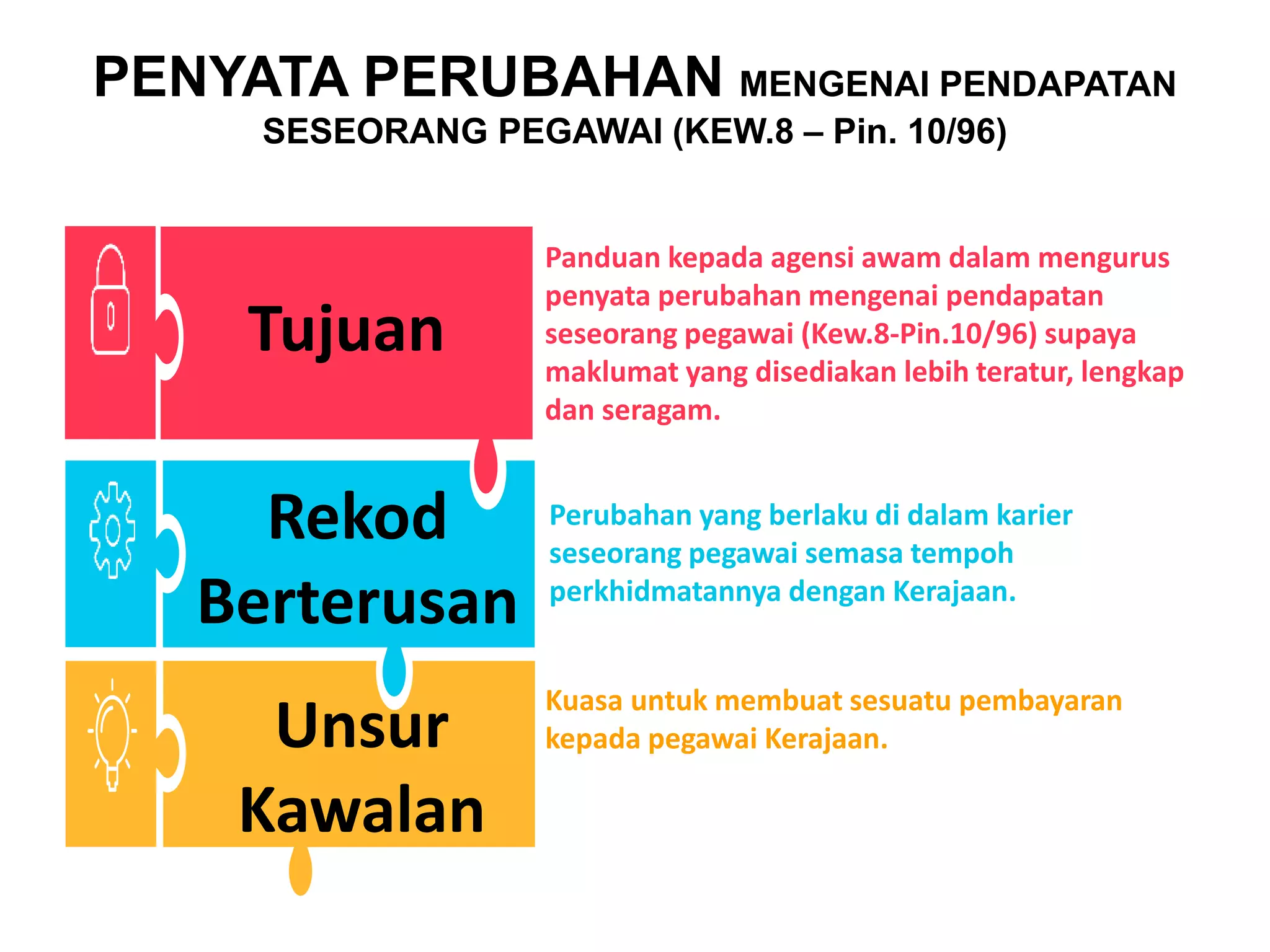 2. Pengurusan Penyata Perubahan Pendapatan (Kew.8-Pin1096).ppt