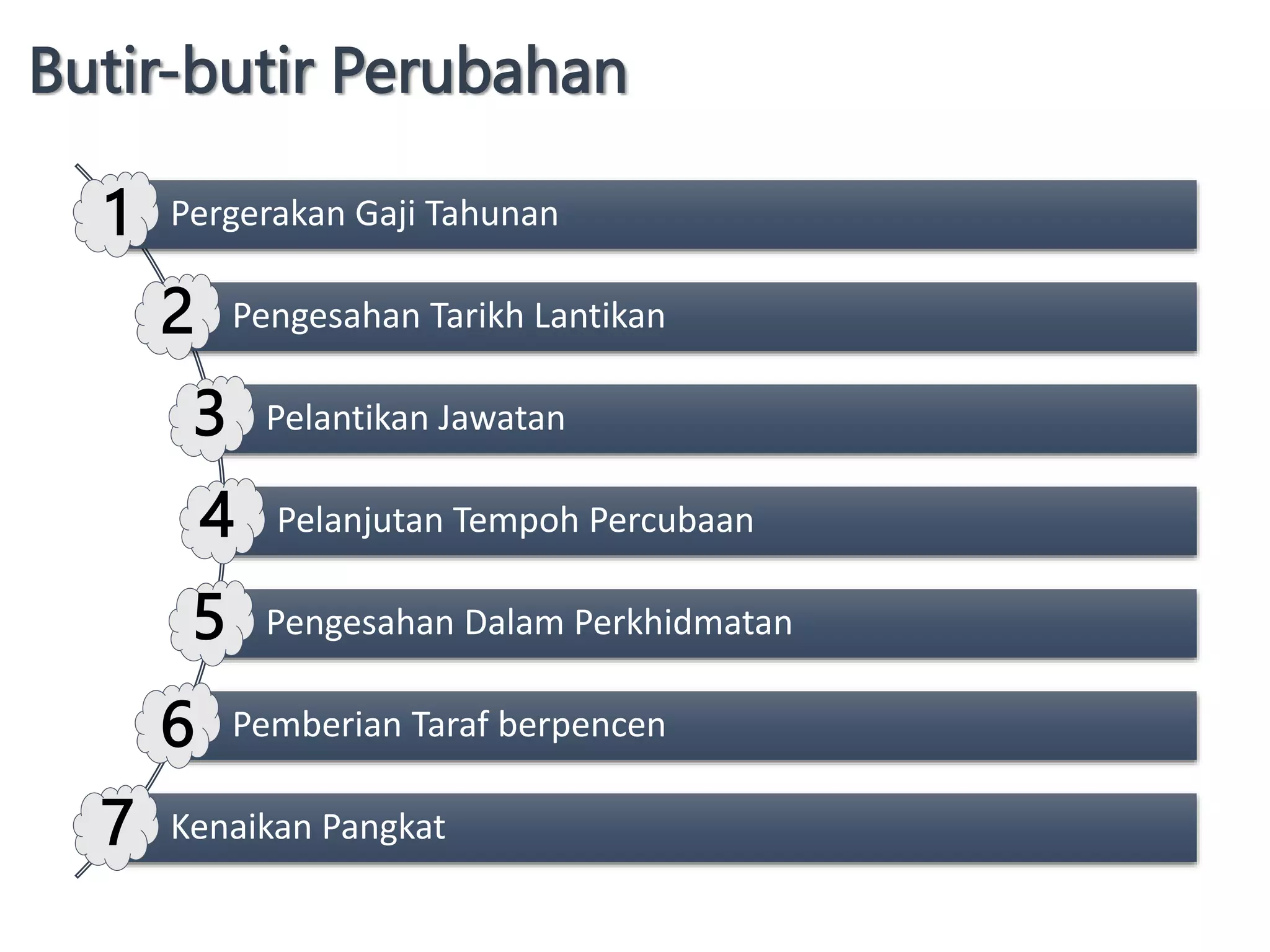 2. Pengurusan Penyata Perubahan Pendapatan (Kew.8-Pin1096).ppt