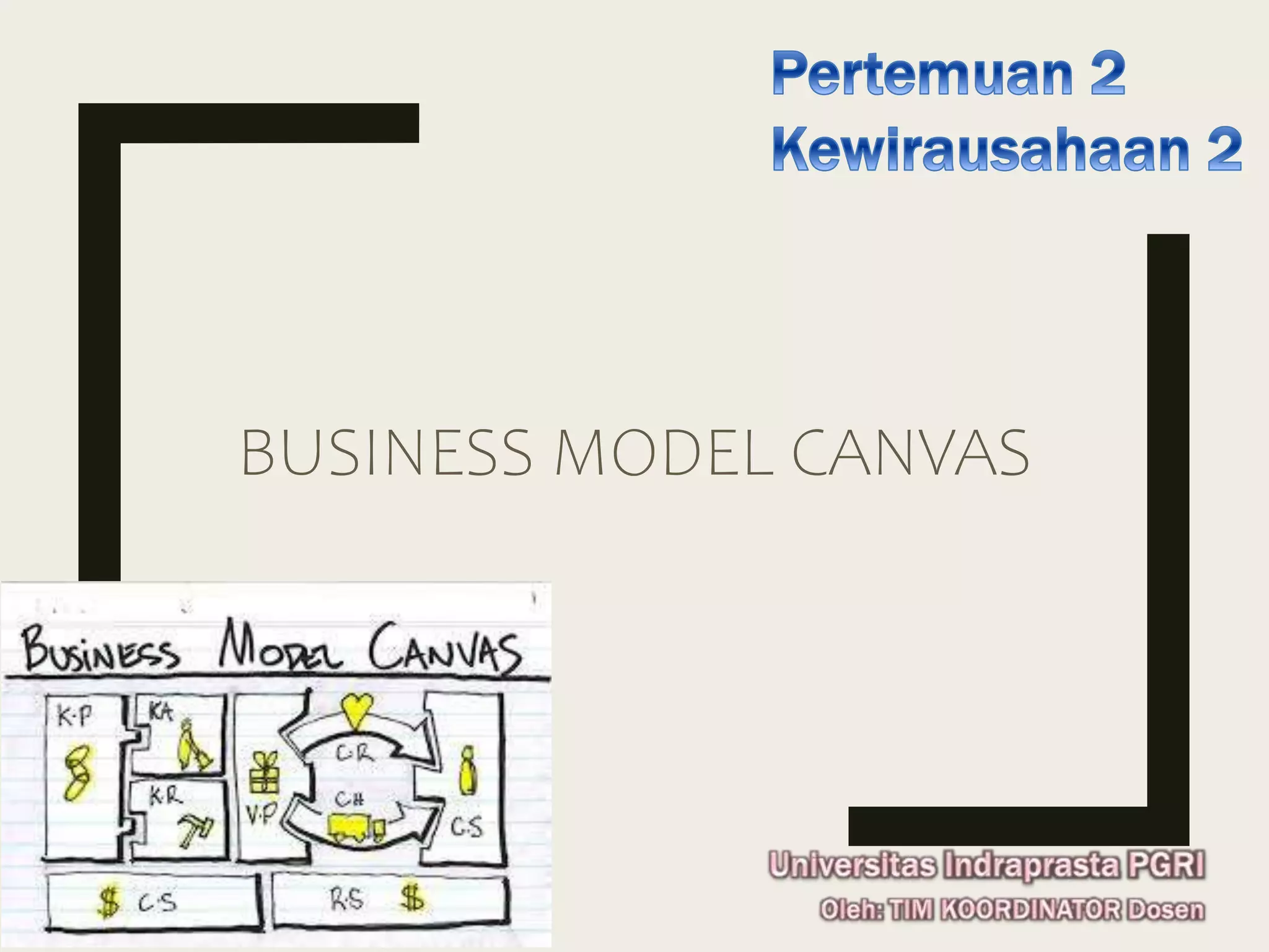 2. Pert 2. Business Model Canvas.pptx