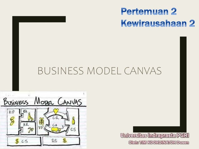 2. Pert 2. Business Model Canvas.pptx