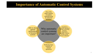 2. Introduction.pptx