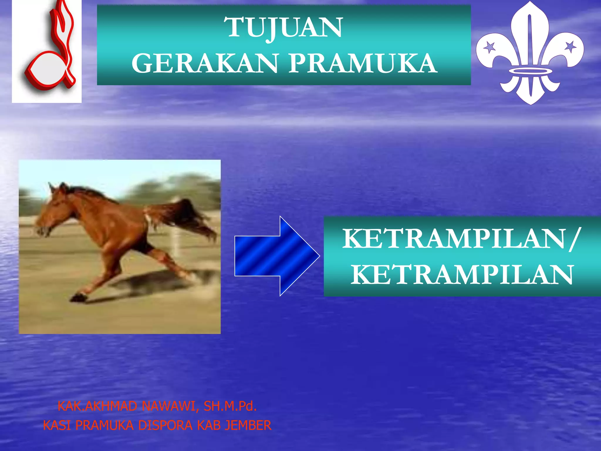 2. FUNDAMENTAL GP nawawi.ppt