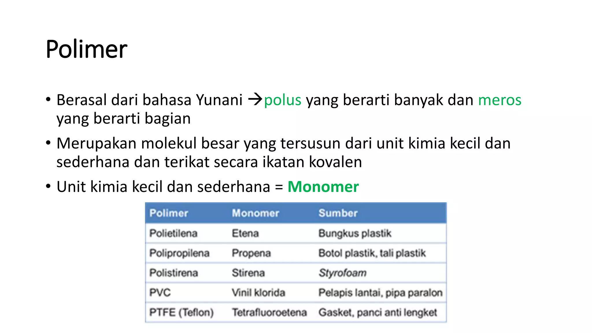 2. Polimer dan Proses Polimerisasi.pptx