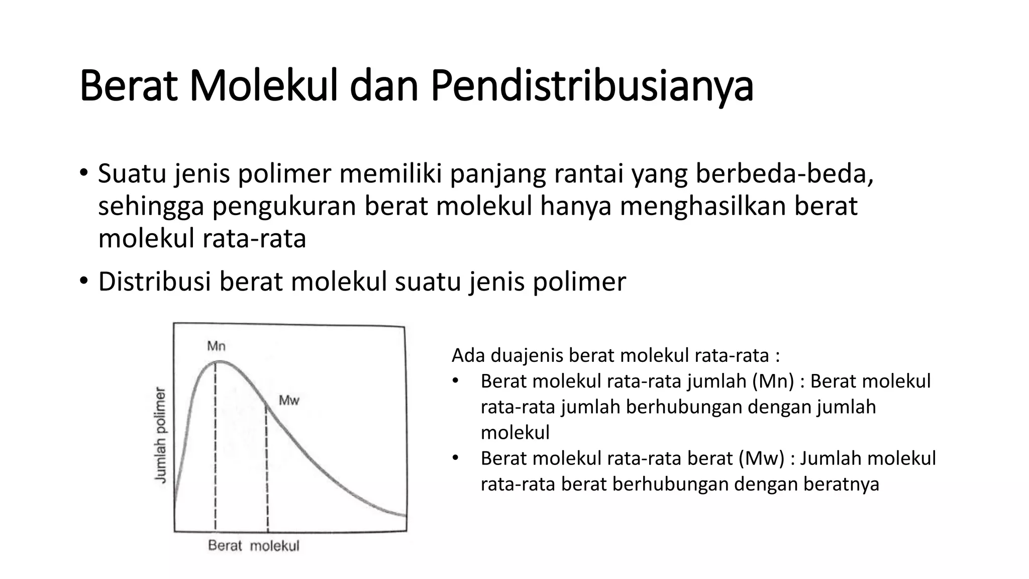 2. Polimer dan Proses Polimerisasi.pptx