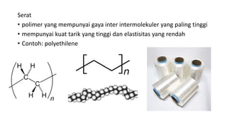 2. Polimer dan Proses Polimerisasi.pptx