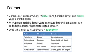 2. Polimer dan Proses Polimerisasi.pptx