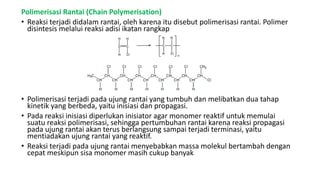 2. Polimer dan Proses Polimerisasi.pptx