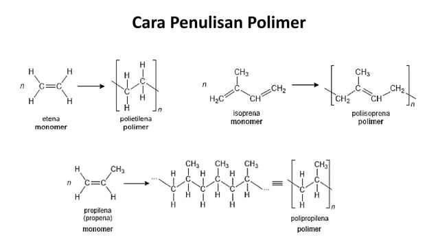 2. Polimer dan Proses Polimerisasi.pptx