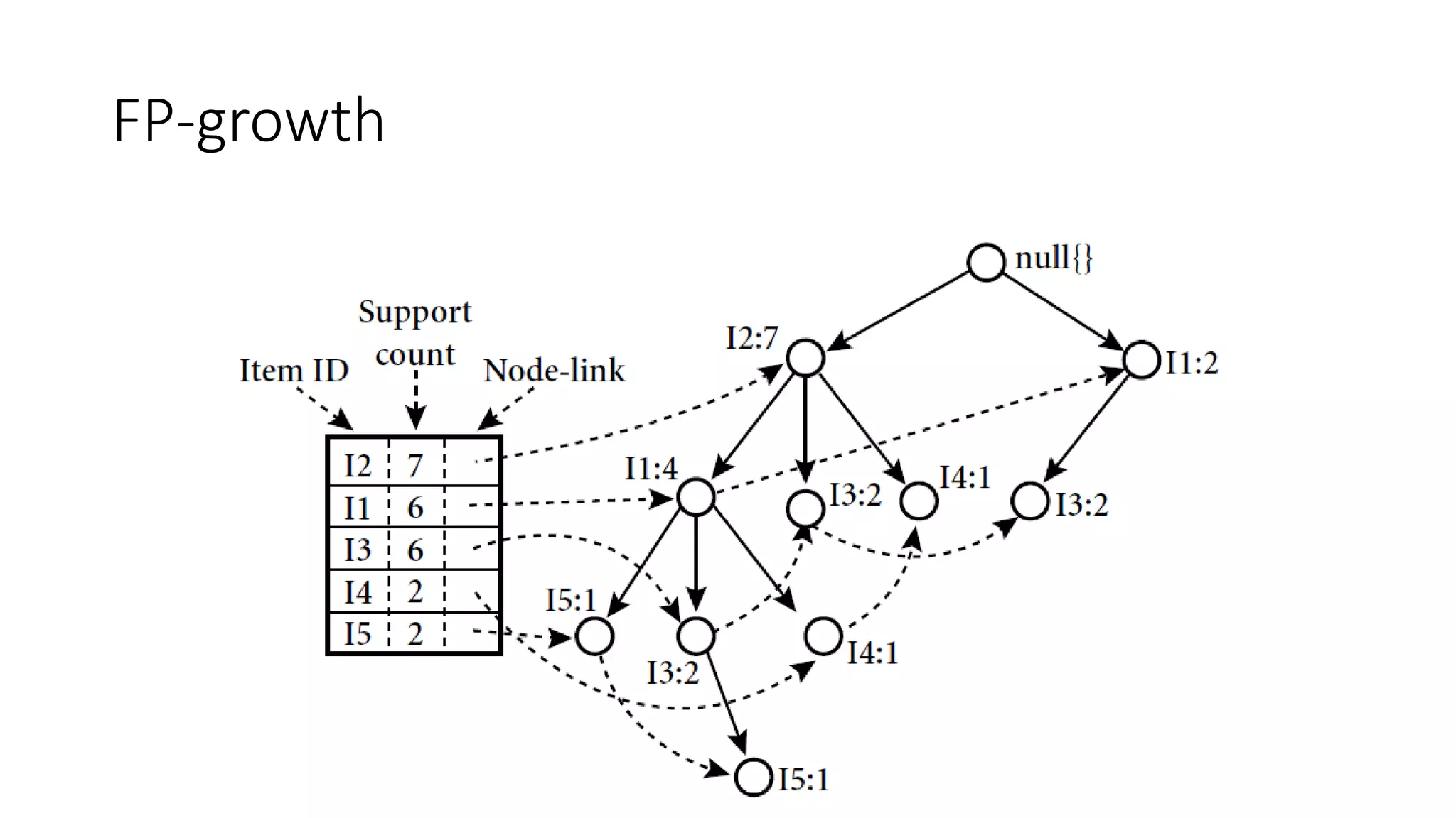 patternrecognisation.pdf