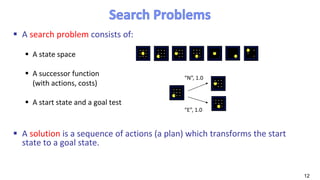 2.a-CMPS 403-F20-Session 2-Search Problems.pdf