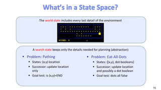 2.a-CMPS 403-F20-Session 2-Search Problems.pdf