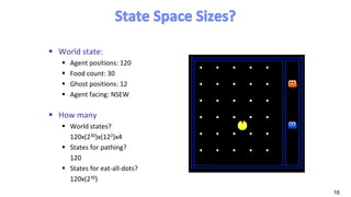 2.a-CMPS 403-F20-Session 2-Search Problems.pdf