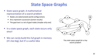 2.a-CMPS 403-F20-Session 2-Search Problems.pdf