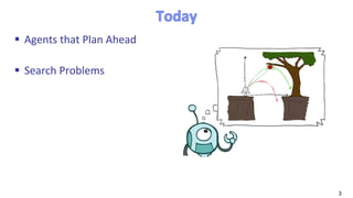 2.a-CMPS 403-F20-Session 2-Search Problems.pdf
