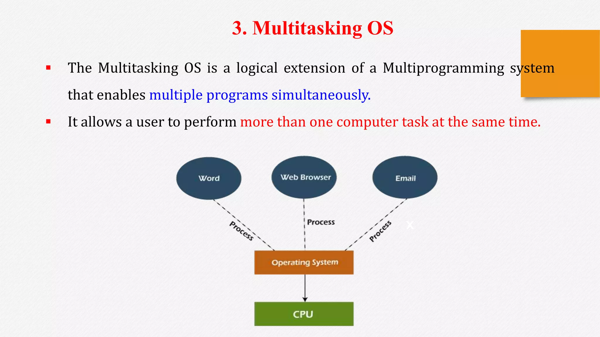 2. Unit 1_Types of Opertaing Systems.pptx