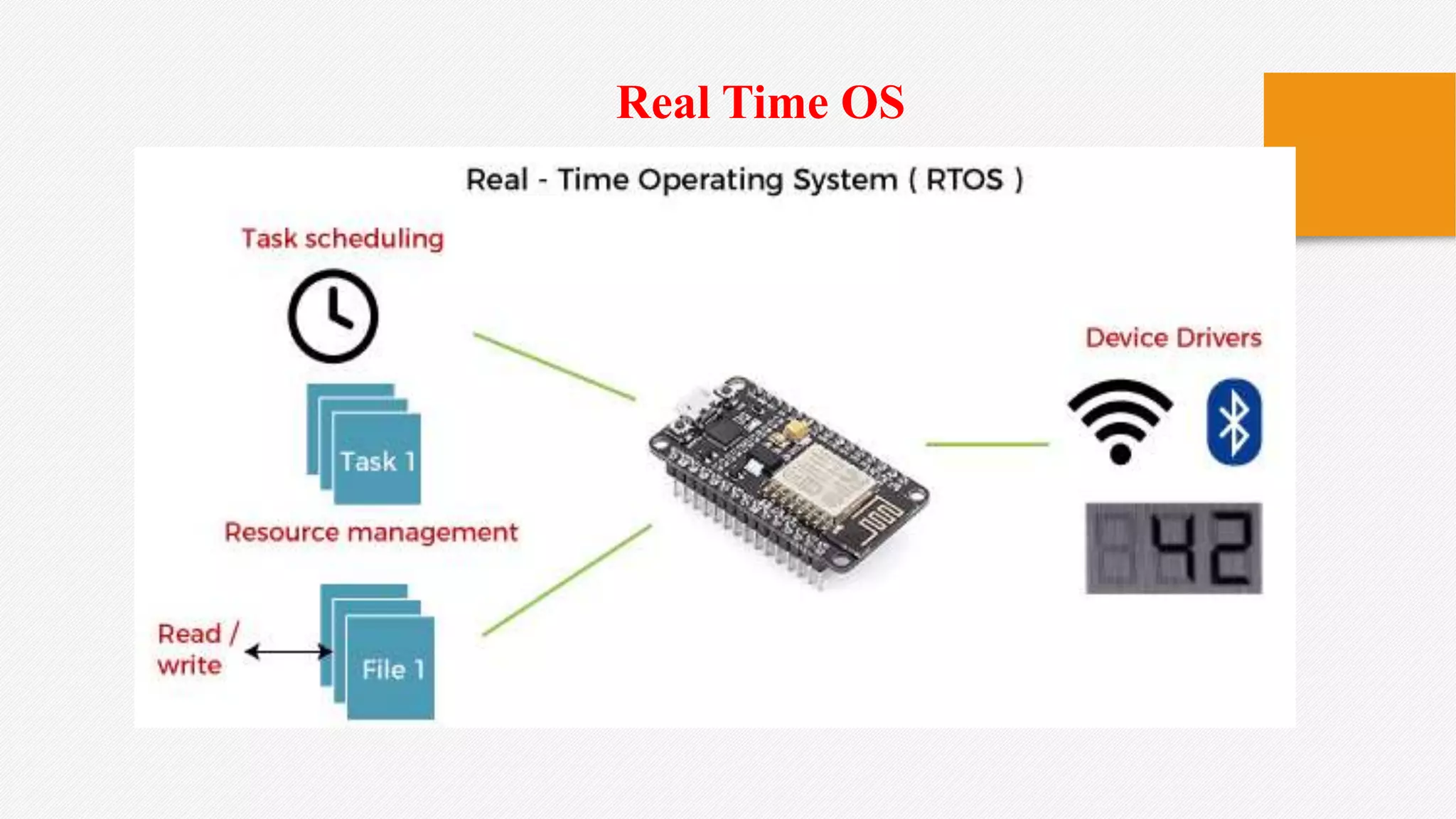 2. Unit 1_Types of Opertaing Systems.pptx
