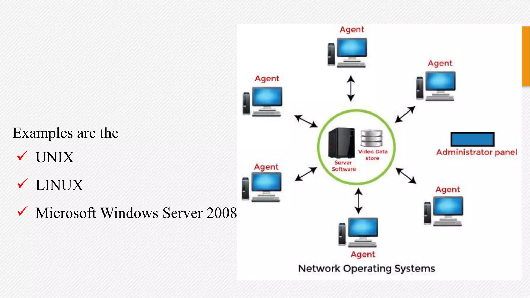 2. Unit 1_Types of Opertaing Systems.pptx