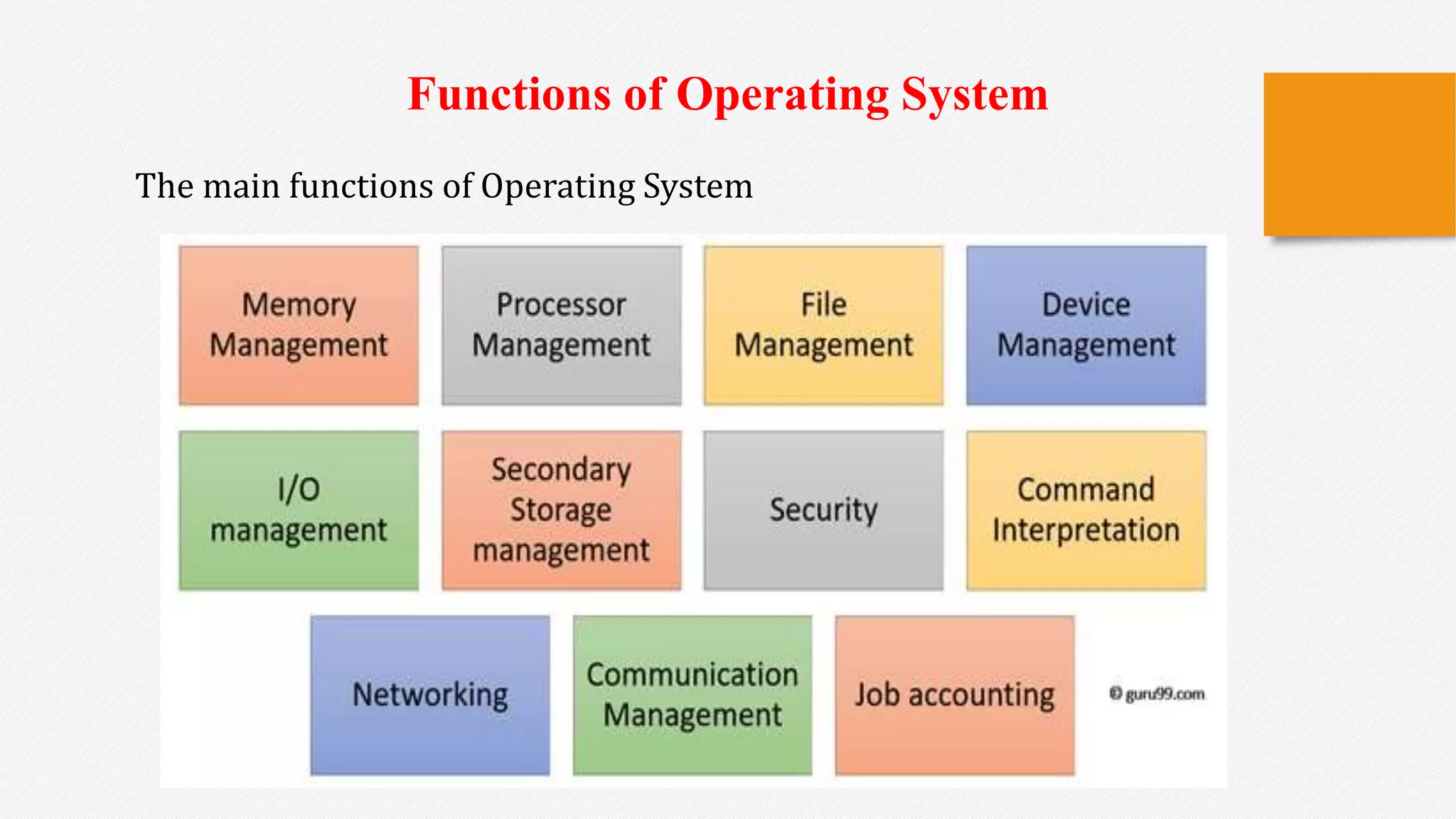 2. Unit 1_Types of Opertaing Systems.pptx