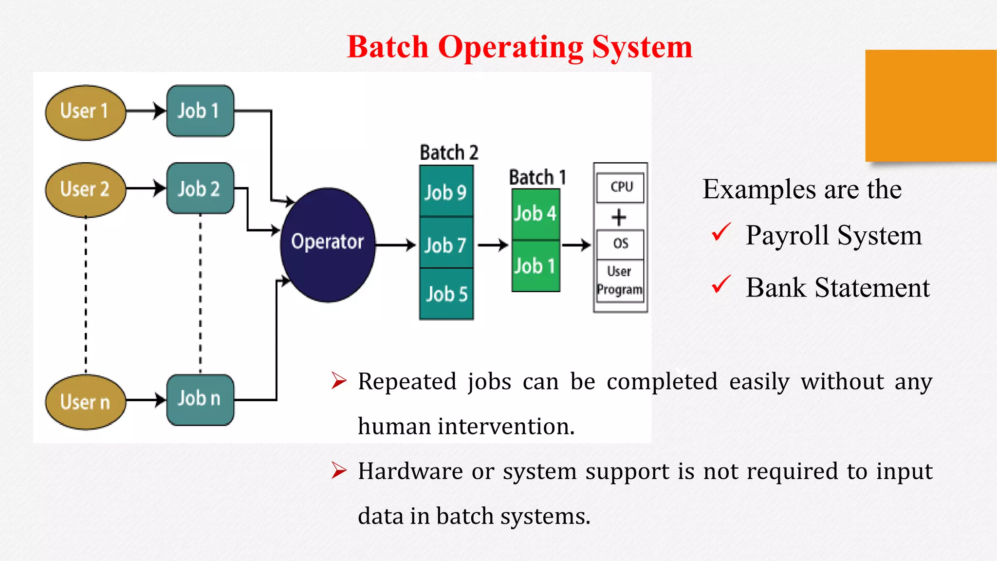 2. Unit 1_Types of Opertaing Systems.pptx