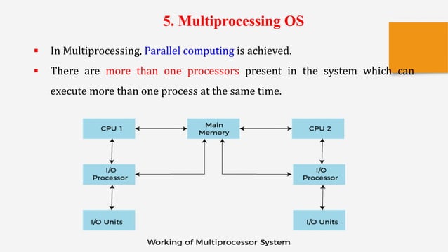 2. Unit 1_Types of Opertaing Systems.pptx