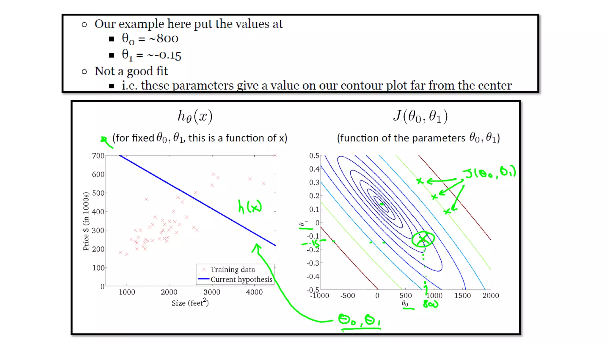 2. Linear regression with one variable.pptx