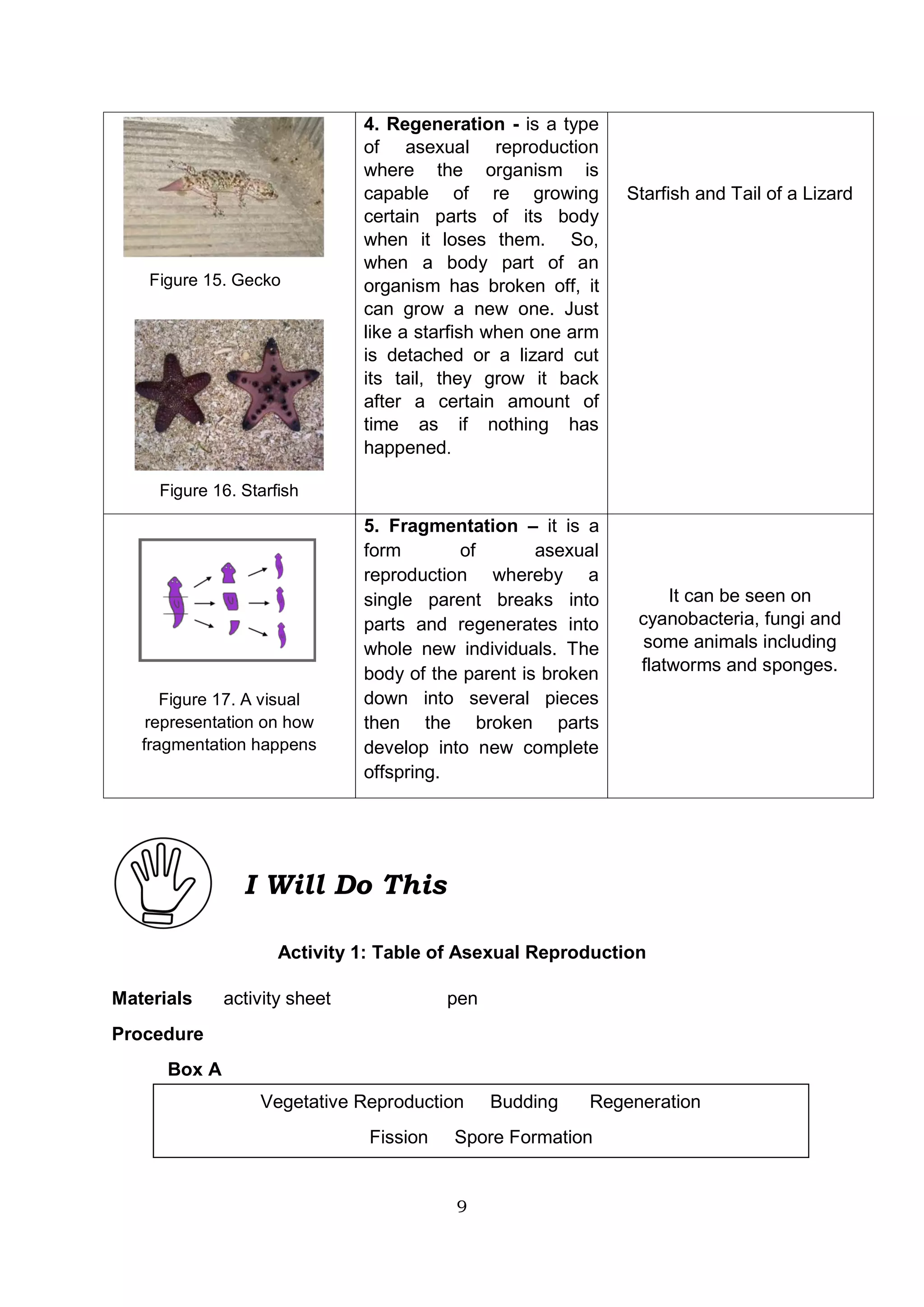 2. Grade-7-Q2-Module-3-Asexual-Reproduction-2nd-Ed.pdf