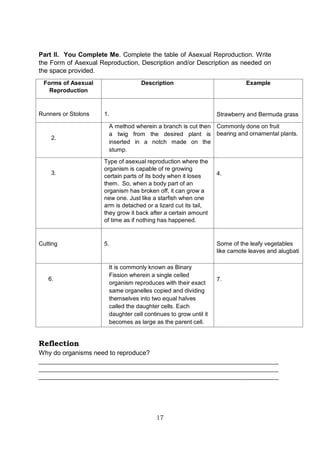 2. Grade-7-Q2-Module-3-Asexual-Reproduction-2nd-Ed.pdf