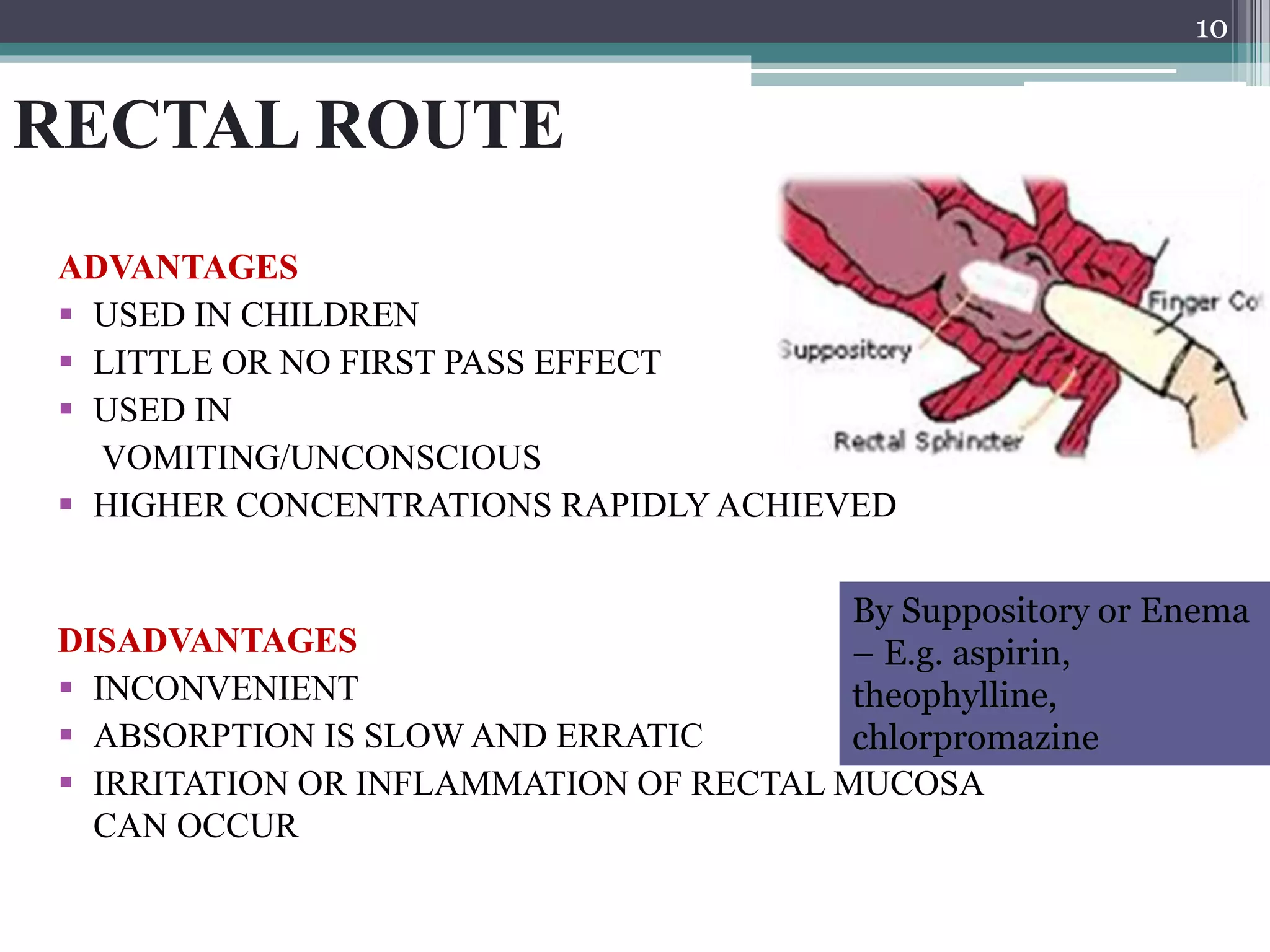 2. Routes of Drug Administration.pptx