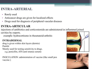 2. Routes of Drug Administration.pptx