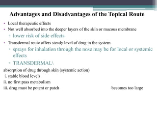 2. Routes of Drug Administration.pptx