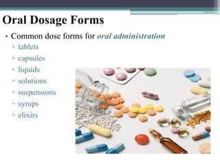 2. Routes of Drug Administration.pptx