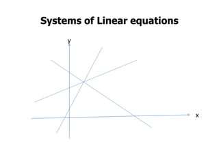 2. Break Even Analysis, Systems of Linear Equations.pptx