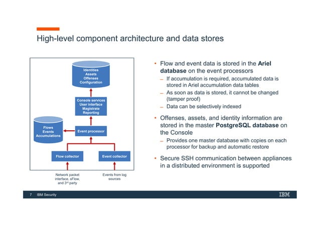 QRadar Architecture.pdf