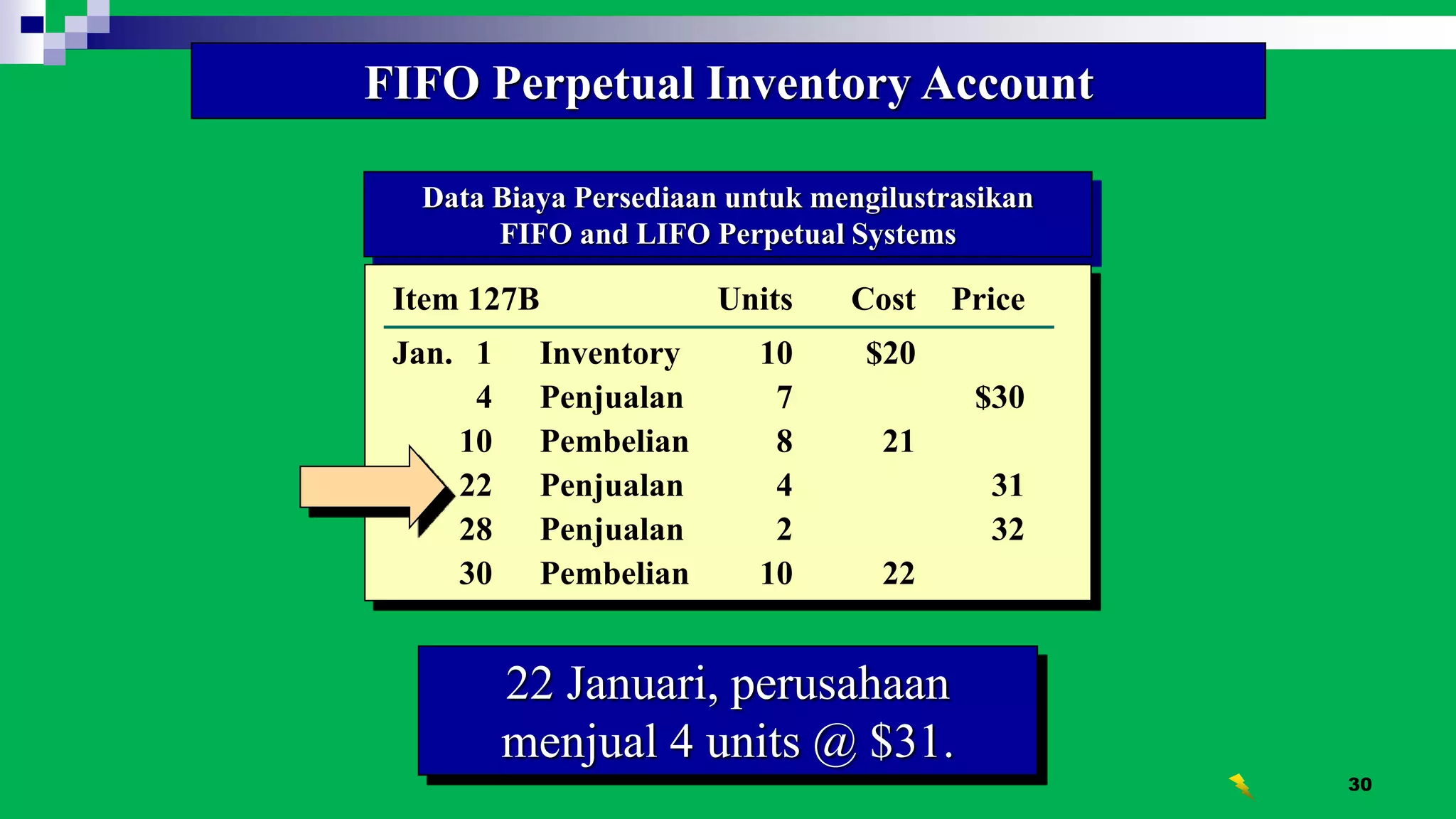 2. Akuntansi Persediaan.ppt